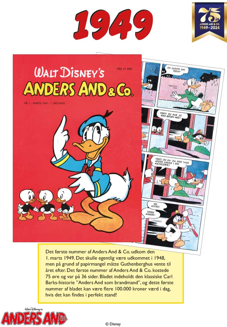 Anders And & Co. 75 år | Anders And